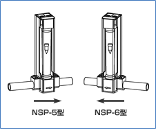 NIPPON FLOW CELL | On Line Shop
