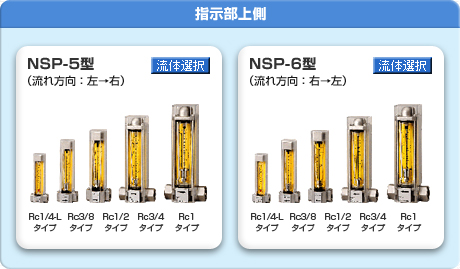 NIPPON FLOW CELL | On Line Shop
